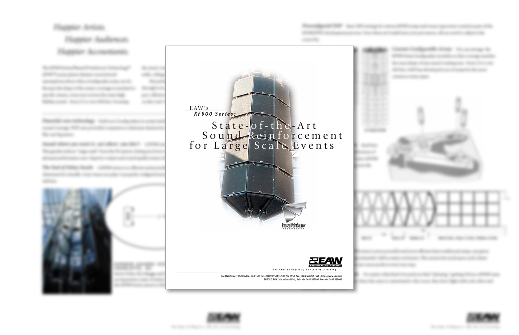 EAW The KF900 Series/Phased PointSource Technology - AboutProSound ...