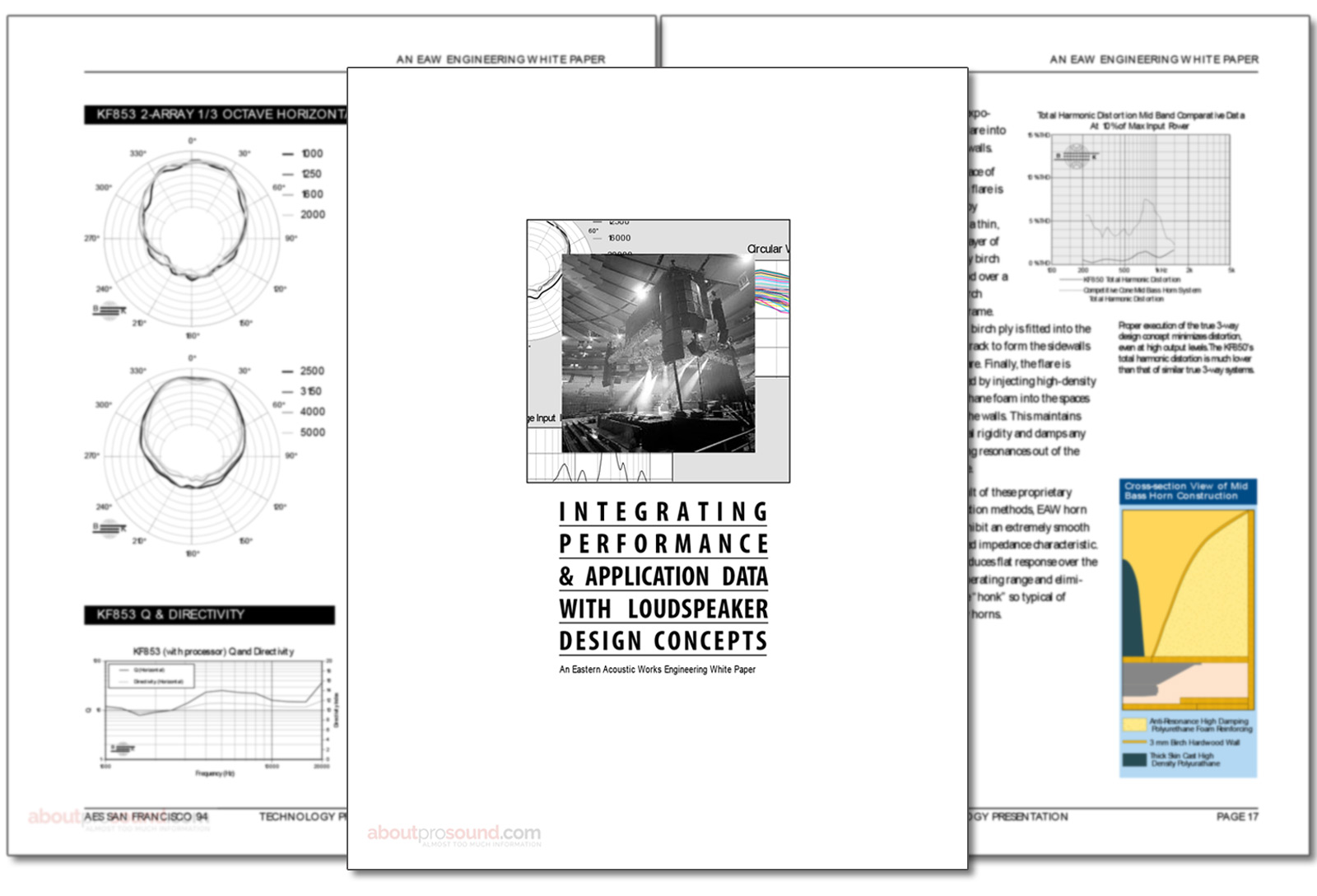 EAW Integrating Performance & Application with Design (c1994 ...