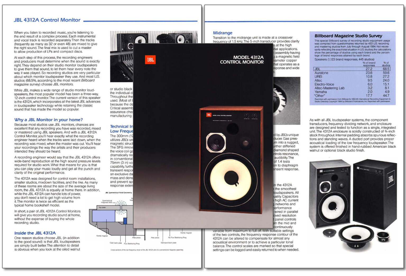 JBL 4312A Control Monitor (1986) - AboutProSound - Interesting Pro ...