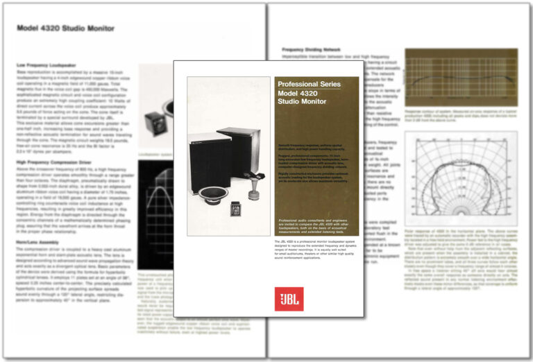 JBL 4320 Studio Monitor System (1972) - AboutProSound - Interesting Pro ...