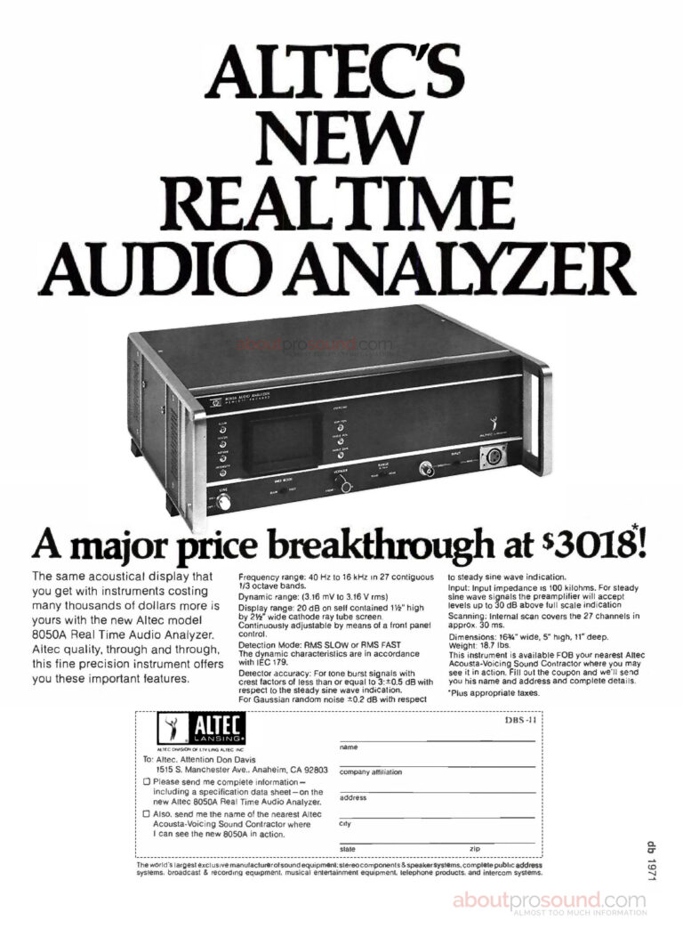 Altec 8050A RTA Breakthrough AD (c.1971) - About ProSound - Interesting ...