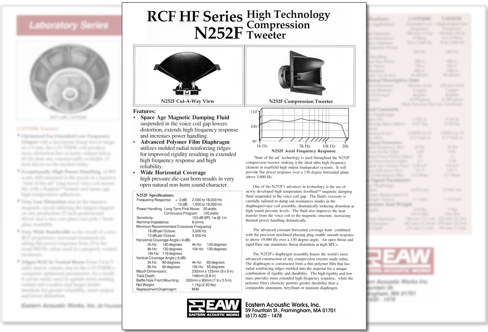 EAW RCF N252 High Tech Compression Tweeter (c1985) - AboutProSound ...