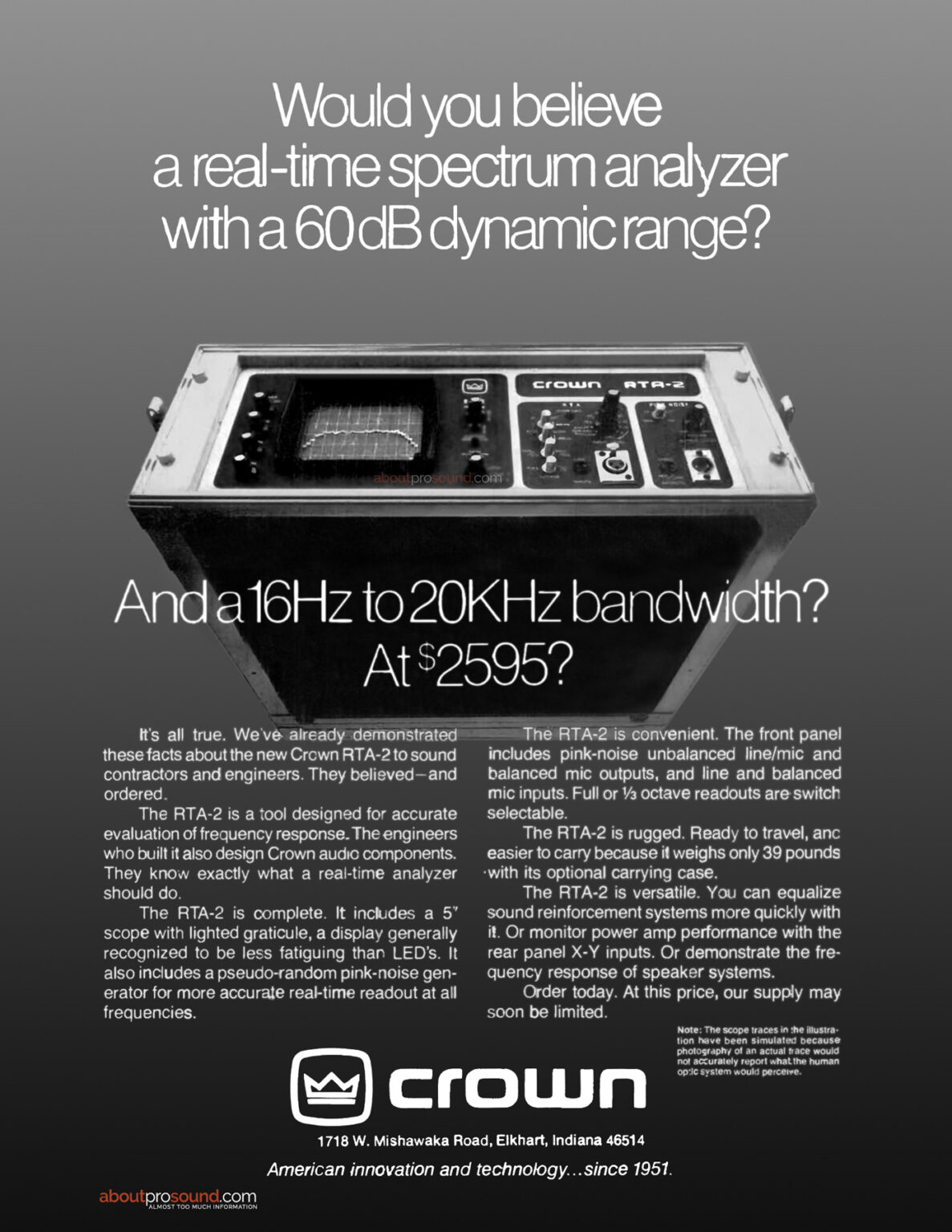 1979 Crown RTA-2 spectrum analyzer Ad - AboutProSound - Interesting Pro Audio, People & History ...