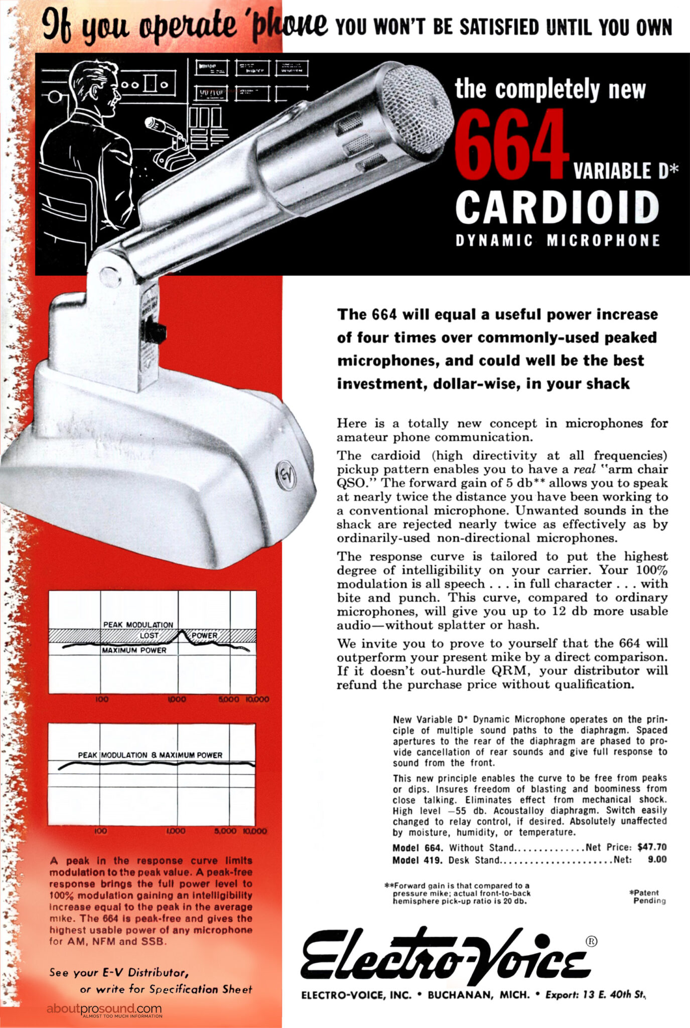 Microphones Ads - AboutProSound - Interesting Pro Audio, People ...